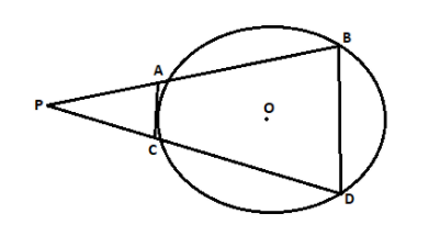 If a line intersects a circle in two distinct points class 11 maths CBSE