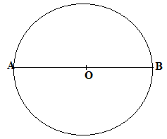 Draw a circle and two lines parallel to a given line that one is a ...