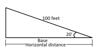 The ramp must be exactly 100 feet in length and make a \\[{{20}^{\\circ ...