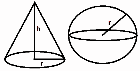 A right circular cone has for its base a circle having the same radius ...
