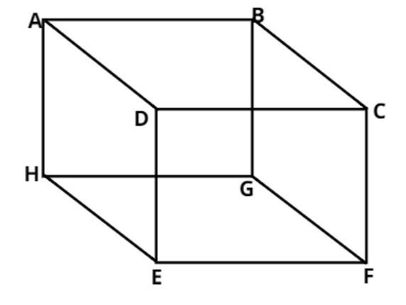 Ratio of the surface areas of the two cubes is 25: 36. Find the ratio ...