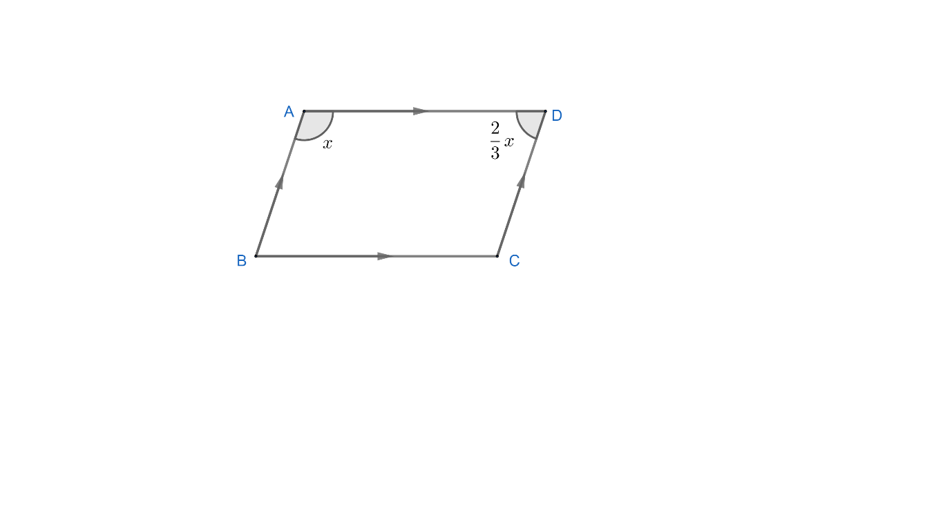 If an angle of a parallelogram is two – third of its adjacent angle ...