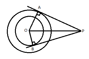 In figure there are two concentric circles with centre class 10 maths CBSE
