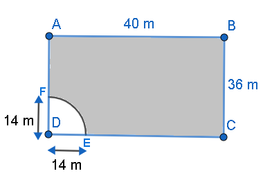 A cow is tied up for grazing inside a rectangular field of dimensions ...