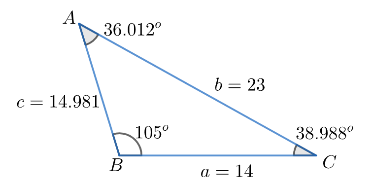 How do you solve the triangle given $m\\angle B={{105}^{\\circ }},b=23 ...