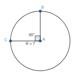 The length of the arc of a sector having central angle 90 degrees and ...