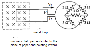 A square metal wire loop of side 10cm and resistances 1Ω is moved with ...