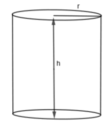 Right Circular Cylinder Surface Area Formula