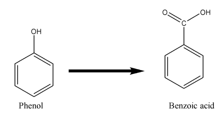 Phenol Phenyl Difference Between Structure Vs Chemical Figure Sketch Phenol Phenyl Difference Between Structure Vs Chemical Figure Sketch