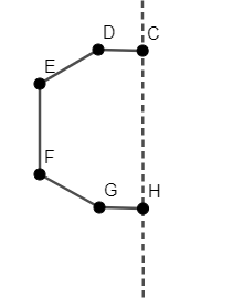 In the given figures, the mirror (i.e., the line of symmetry) is given ...