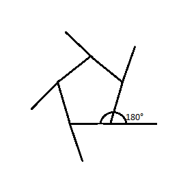 Each of the exterior angles of a pentagon are in the ratio 2 : 1 : 4 ...