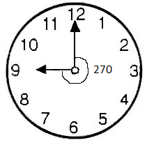 At 9 o’clock, the angle formed between the hands of a clock (in ...
