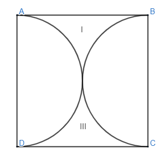 ABCD is a square of side \\[14cm\\]. Semi-circles are drawn with each ...