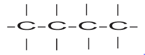 Write the structural formula of the two isomers of butane.