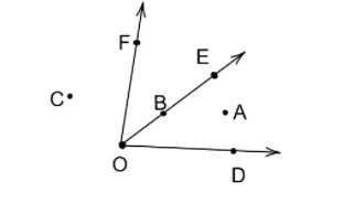 In the given diagram , name the point(s): (a) In the interior of angle ...