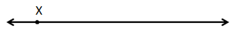 Draw a line segment $ XY = 9cm $ . Draw $ AB \\bot XY $ , such that ...
