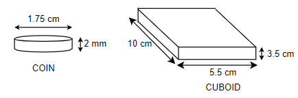 How many silver coins, 1.75 cm in diameter and of thickness 2mm, must ...