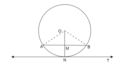 Prove that the tangent drawn at the midpoint of an arc of a circle is ...