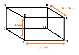 The four walls of the room are 6 m long 3 m broad and 3.5 metre height ...