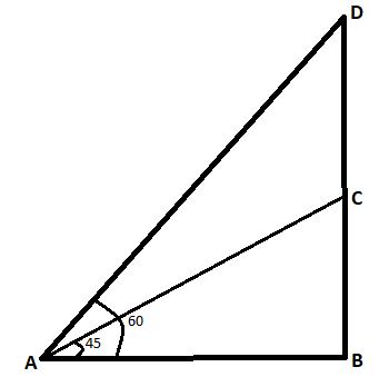 A flagstaff stands on the top of a 5m high tower F-class-10-maths-CBSE