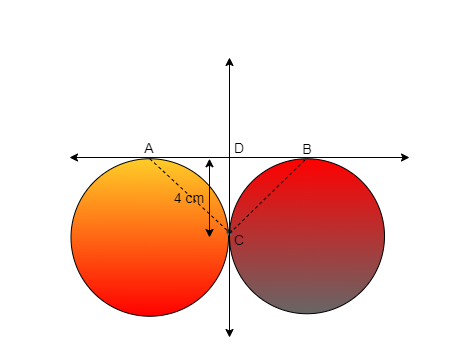 AB and CD are the two common tangent to circles which touch each other ...