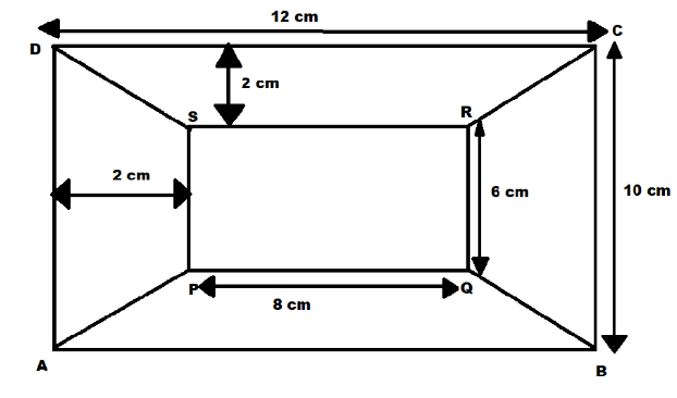 The diagram shows a framed picture. Find the area of the picture.\n \n ...