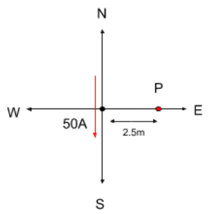 A long straight wire in the horizontal plane carries a current of 50A ...