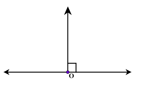 What is the difference between perpendicular lines and intersecting lines?