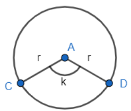 If the length of an arc of a circle of radius r is equal to that of an ...