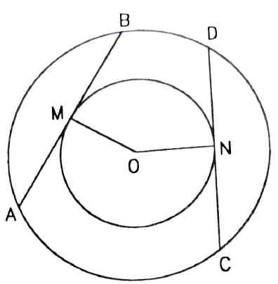 In two concentric circles, prove that all chords of the outer circle ...