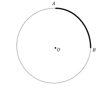 Any part of the circumference of the circle is called asA. RadiusB ...