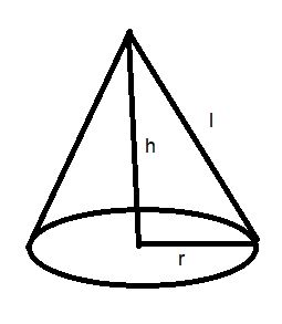 The formula of total surface area of a cone is__________.