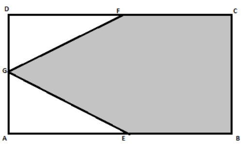 Calculate the area of the shaded region of the following figure. ABCD ...