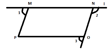 What are real-life examples of parallelograms?