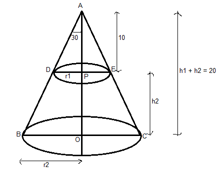 A metallic right circular cone 20cm high and whose vertical angle is 60 ...