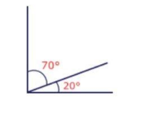 What is the difference between the complementary and supplementary ...