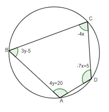 ABCD is a cyclic quadrilateral Find the angles of the class 11 maths CBSE