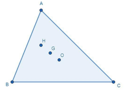 In a triangle $\\Delta ABC$, if O, H and G represents circum-centre ...