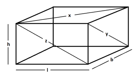The diagonals of the three faces of a cuboid are x, y, z respectively ...