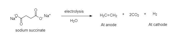 By the electrolysis of aqueous sodium succinate, ethene is formed at ...