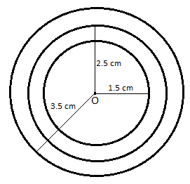 Draw three concentric circles of radii 1.5 centimeter, 2.5 centimeter ...
