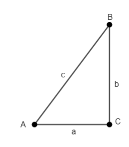 State the converse of Pythagorean Theorem.