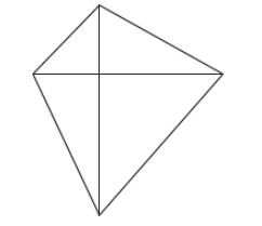 The diagonals of the quadrilateral are perpendicular to each other. Is ...