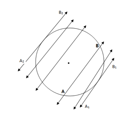 A line which intersects a circle in only one point is called