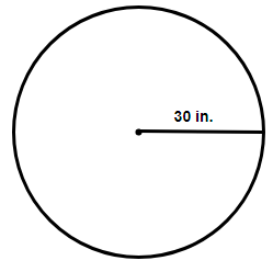 What is the circumference of the circle in terms of $\\pi $?\n \n \n \n ...