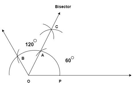Draw $\\angle ABC$ of measure $120^\\circ $ and bisect it.