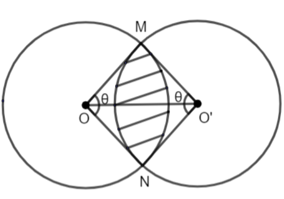 Two circles each of radius 7cms, intersect each other. The distance ...