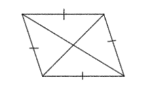 What is a rhombus with right angles?
