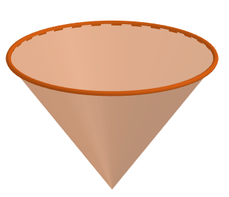 What are examples of simple closed curves from the below options.(A ...