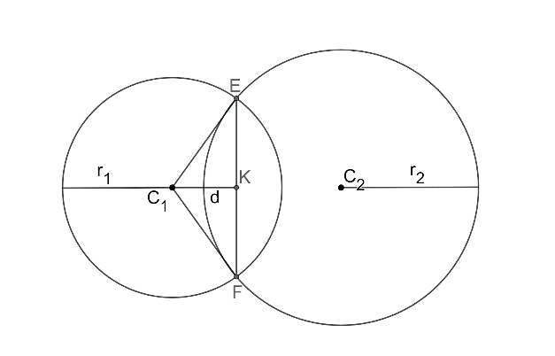 Find the length of common chord of the circles ${{x}^{2}}+{{y}^{2}}-2ax ...